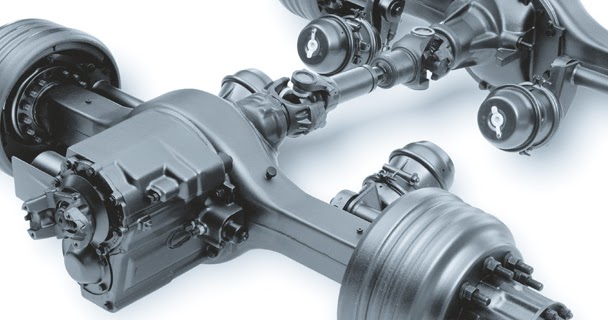 Sonablw: What is included in powertrain? Knowing the facts