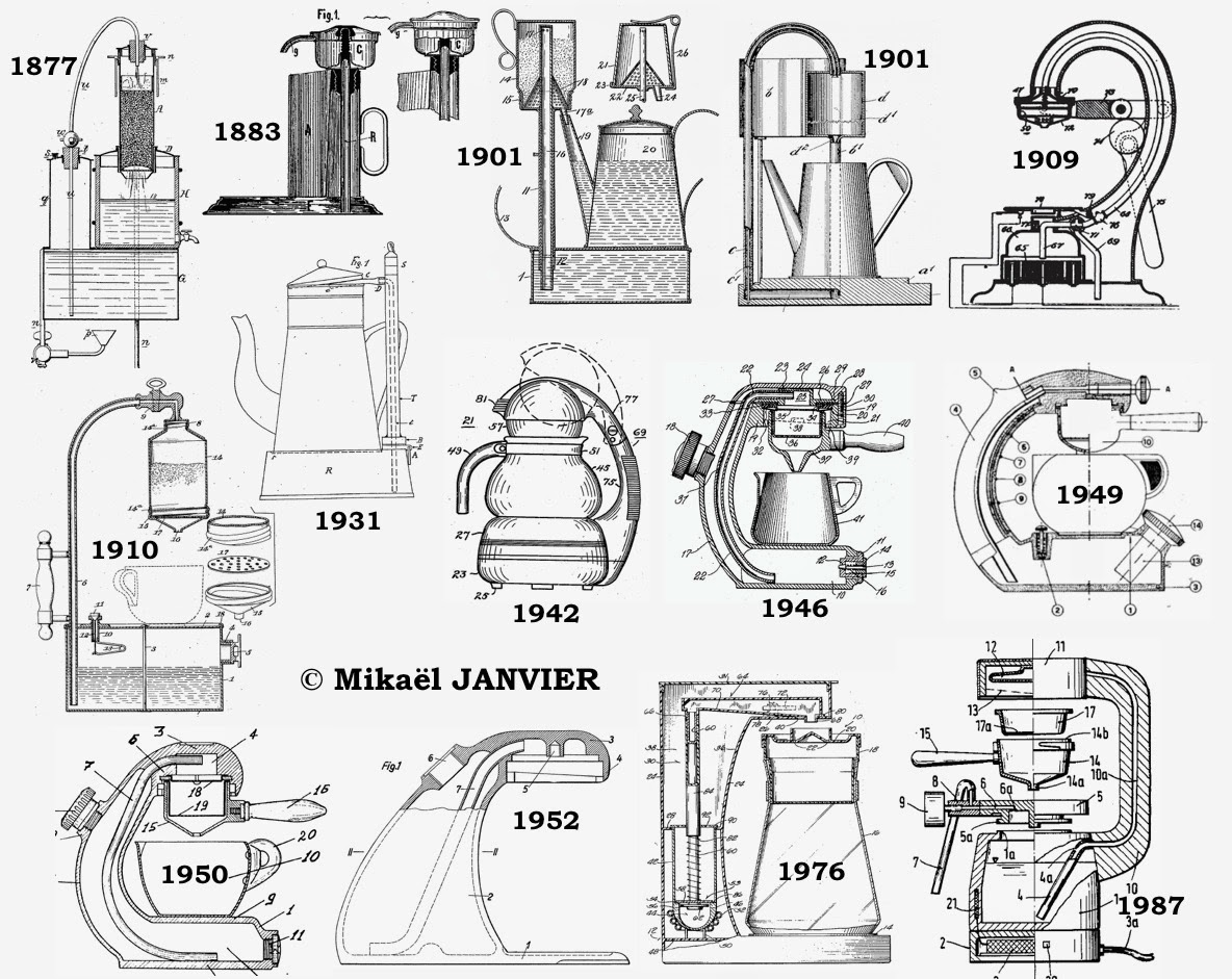 Classic Coffee Concepts Repair Questions & Solutions, Tips & Guides - Fixya