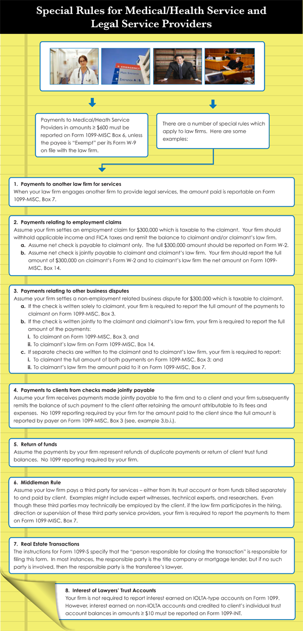 Law Firm CFO: 1099 Reporting Decision Flowchart