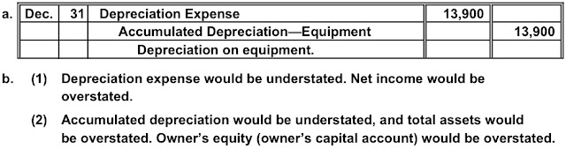 Accounting Questions and Answers: EX 3-25 Adjusting entries for ...