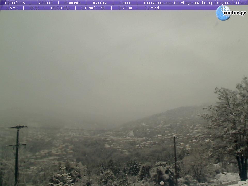 Weather News: ΔΕΙΤΕ που χιονιζει τωρα!