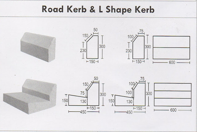 PRECAST COMPRESSED SLAB / CONCRETE GRATING: ROAD KERB