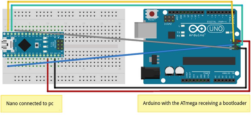 Cara Burn Bootloader Arduino Uno R3 Via Arduino Nano - Tips Trik ... Cara Burn Bootloader Arduino Uno R3 Via Arduino Nano - Tips Trik ...