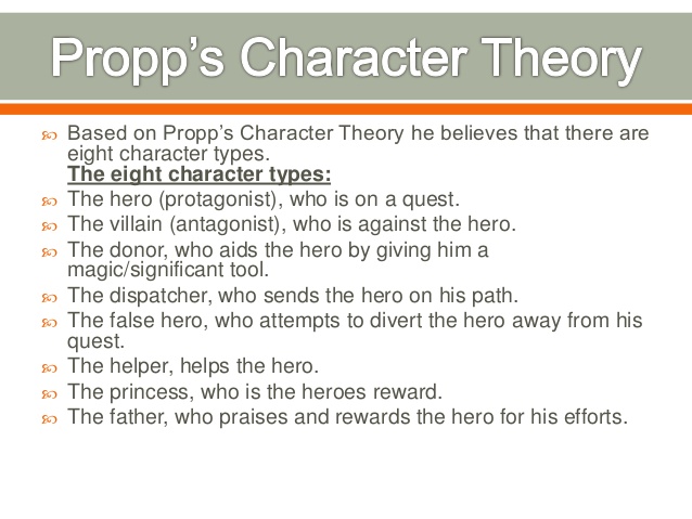 Kim's A2 Media Studies: Theories of Narrative: