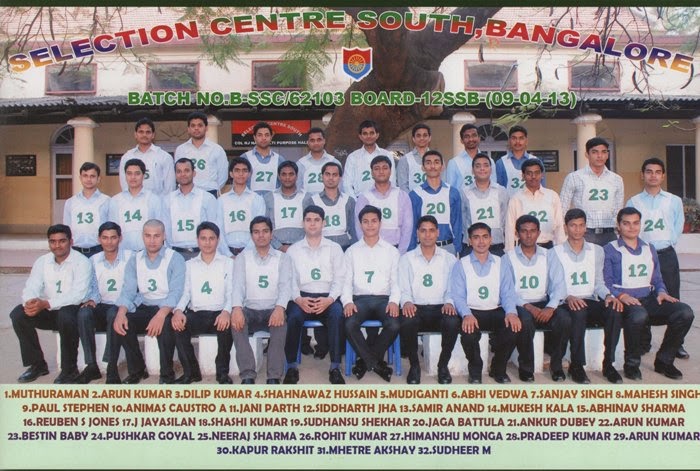 My Life, My Thoughts - Abhinav Sharma's Blog!: Glimpses of My Memory ...