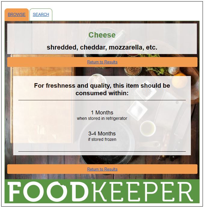 LivingAfterWLS Blog by Kaye Bailey