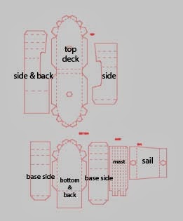 3 under 3 and more: 3D Boat Box Assembly Tutorial