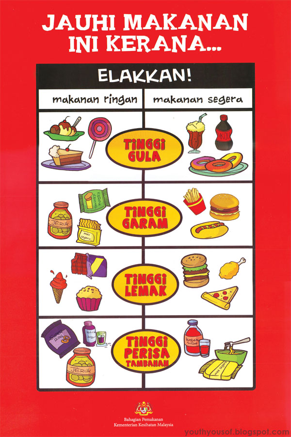 12+ Istimewa Hidup Sihat Dan Selamat