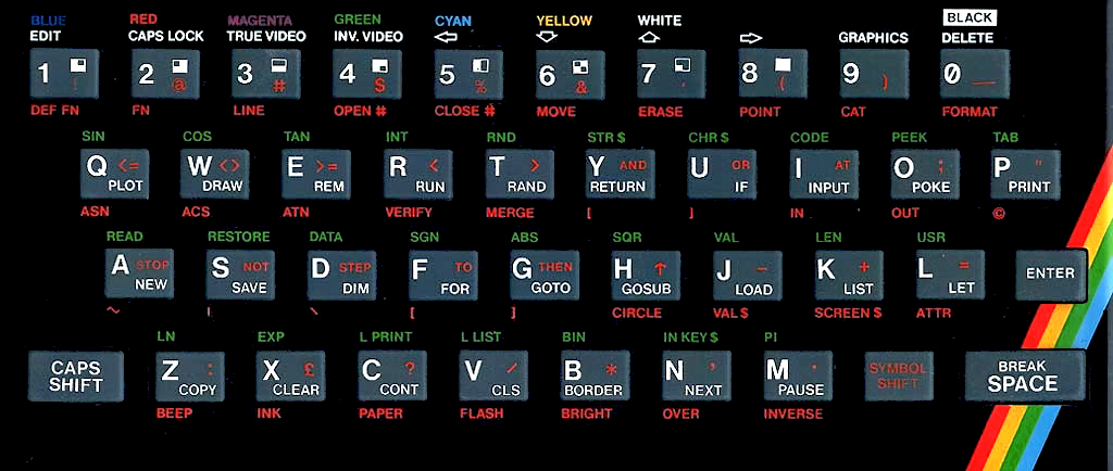 ZX SPECTRUM 48: ZX Spectrum Keyboard para imprimir!
