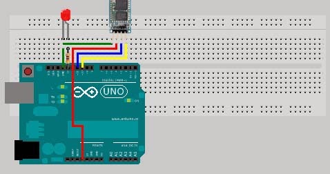 Afada's Hobby: Prototype Lampu Merah Menggunakan Arduino (UNO)