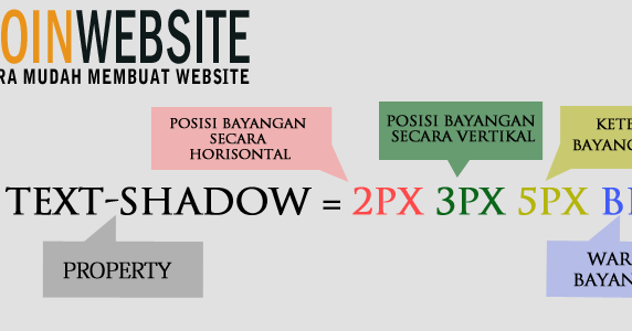 Cara Membuat Teks Bayangan dengan CSS3 - Point Website Cara Membuat Teks Bayangan dengan CSS3 - Point Website