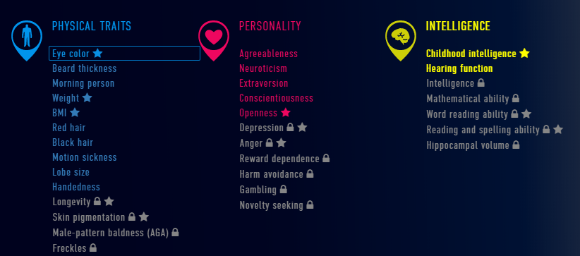 Genealogical Musings: Genome Link Review