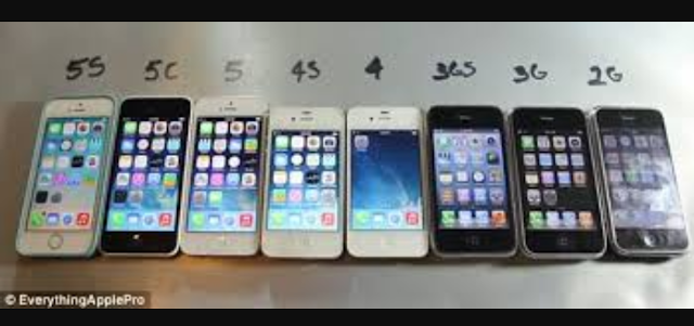 History of Apple's iPhone | Next is Easy