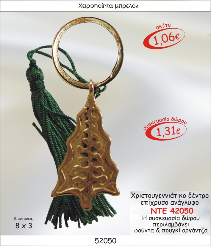 ΜΠΡΕΛΟΚ ΟΙΚΟΝΟΜΙΚΑ & ΜΠΡΕΛΟΚ ΜΠΟΜΠΟΝΙΕΡΕΣ ΣΤΗΝ ΑΘΗΝΑ ΖΩΓΡΑΦΟΥ ΙΛΙΣΙΑ ...