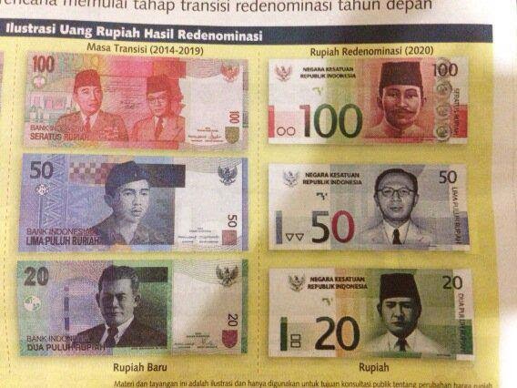 Uang Baru Rupiah Indonesia
