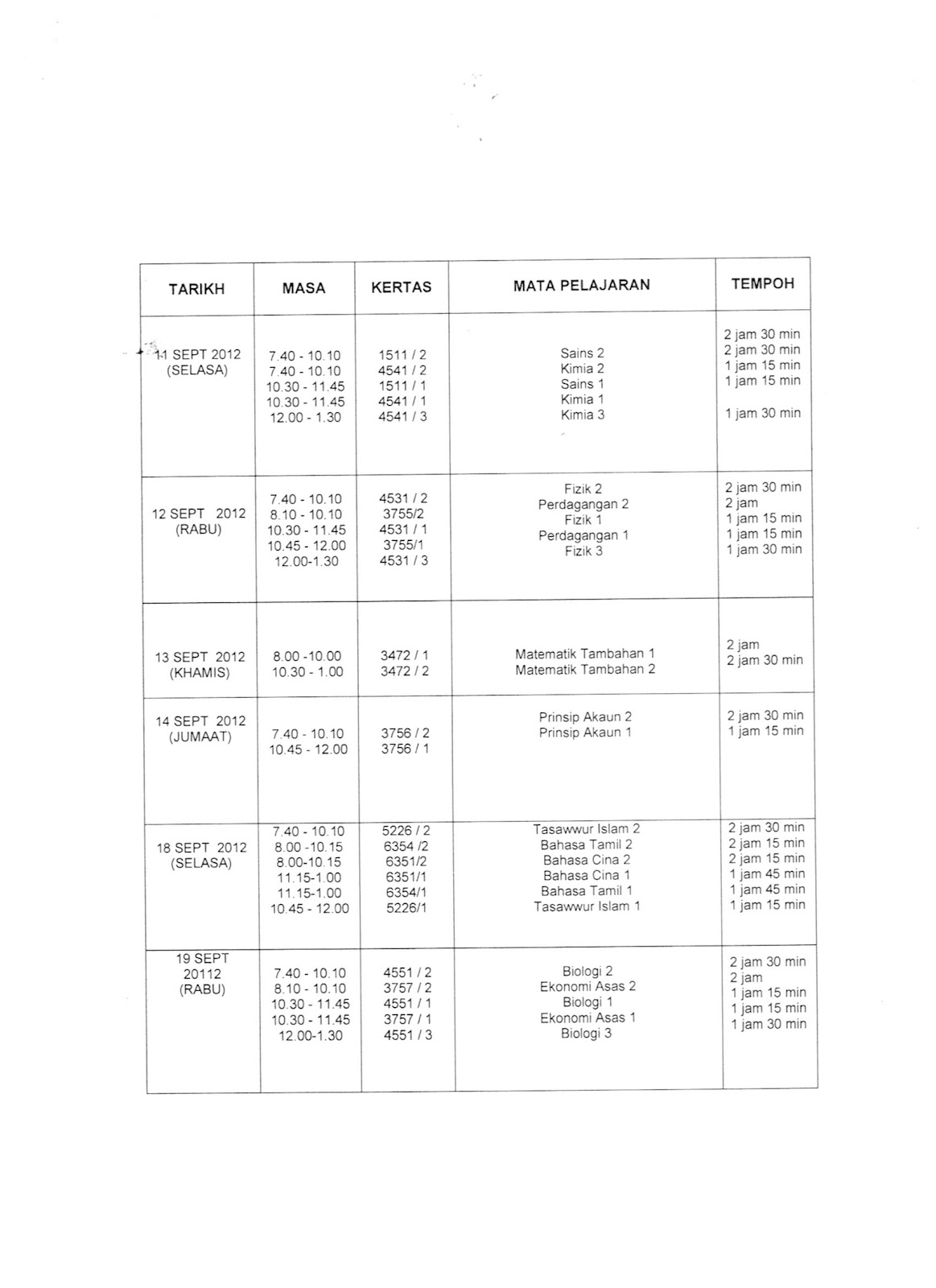 Unit Penilaian dan Peperiksaan: JADUAL PEPERIKSAAN PERCUBAAN SETARA ...