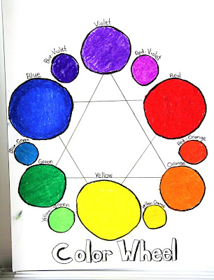 creat[ed]: Color Wheel - elementary art class