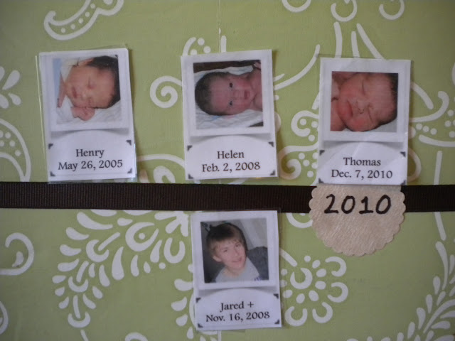 Little House in the City: DIY Wall Timeline Tutorial