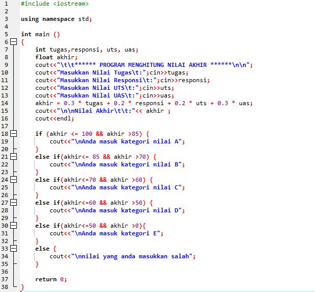 Belajar C++: Program menghitung nilai akhir pada C++