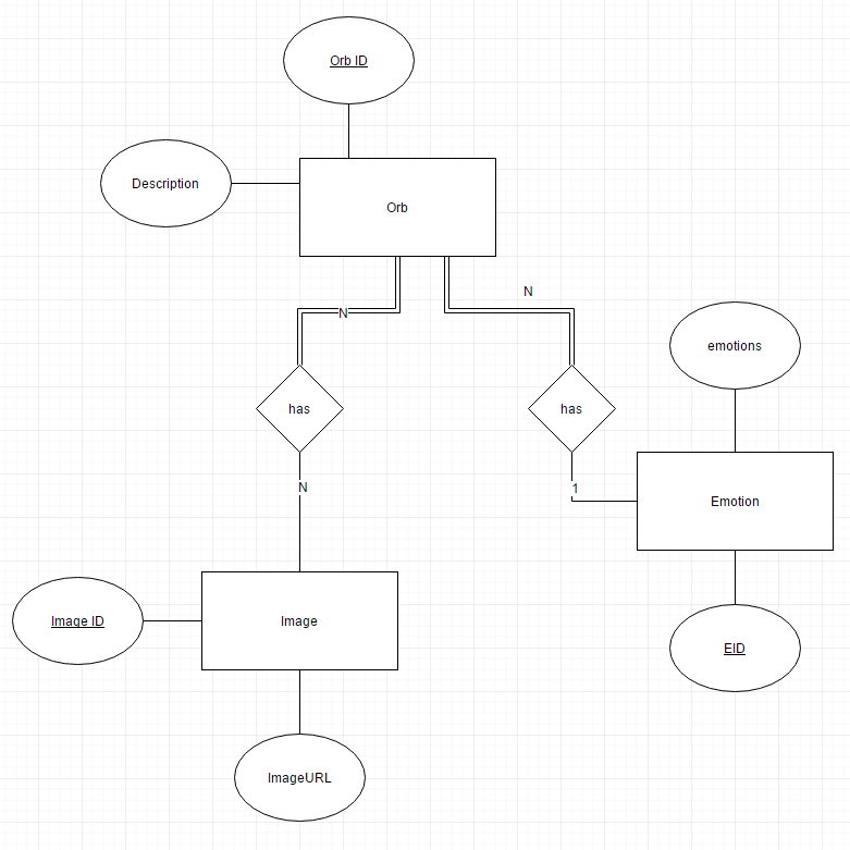 DECO7180 Design Computing Studio 1