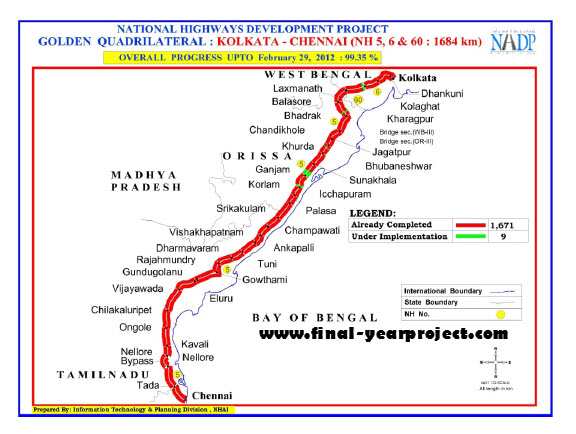 Analysis & Execution of Road Construction Work on NH-5 - Free Final ...