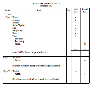 HELLO: CONTOH FORMAT JURNAL AM