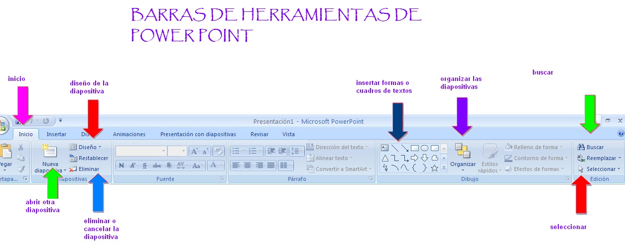 lupithacitty: BARRA DE HERRAMIENTAS DE POWER POINT