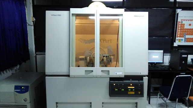 XRD - Alat & Jenis Sampel | Laboratorium Riset UPP IPD FMIPA UI
