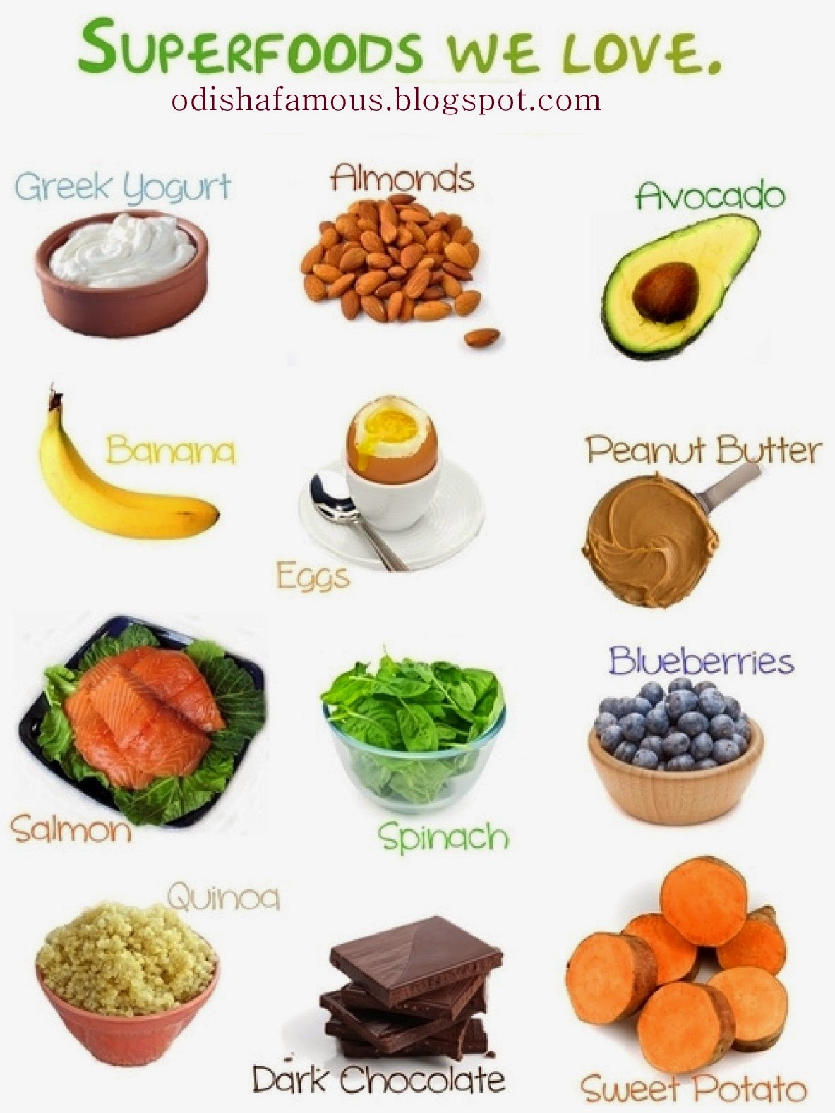 Super Foods That Can Boost Male Health | Famous Odisha