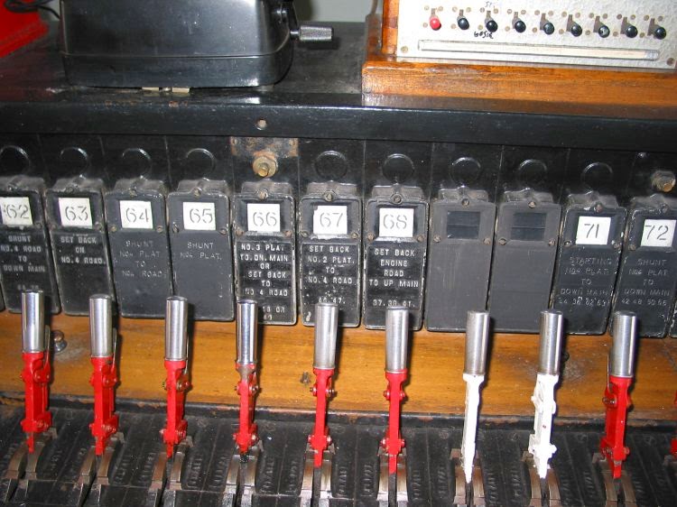 NSW Railways Infrastructure and Operations: Newcastle Signal Box