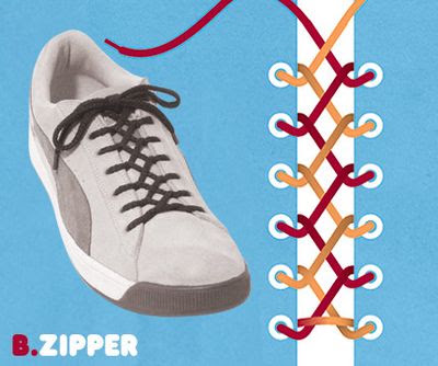 3 Model Simpul Ikat Tali Sepatu Unik - Langit Unik