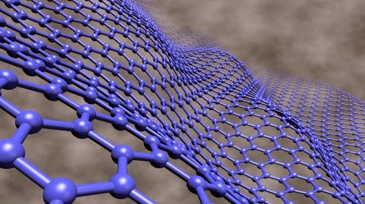 Graphene Supercapacitor equals Li-ion battery energy density | Electric ...