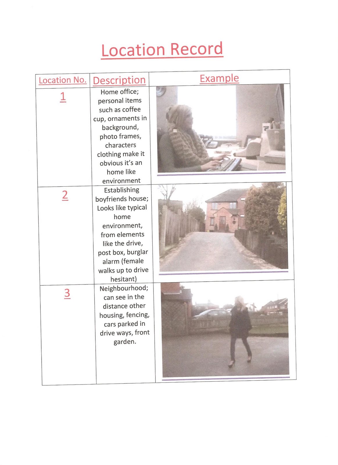 Media AS: Location Recce