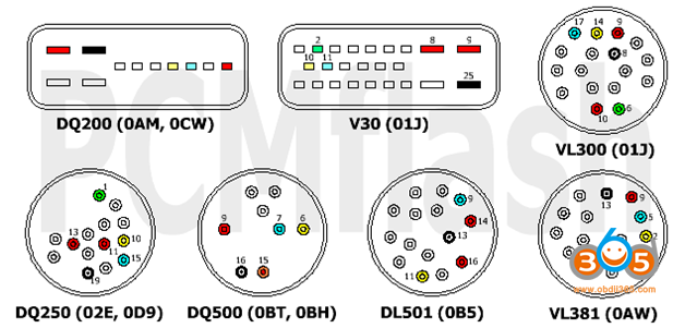OBDII365 Technical Blog-Obdii365.com: KTMFLASH VAG DQ200 DQ250 DQ500 ...
