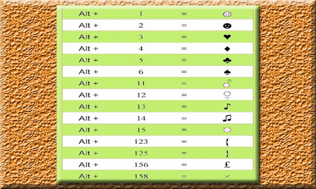successful thesaurus: CÓMO HACER SÍMBOLOS CON EL TECLADO