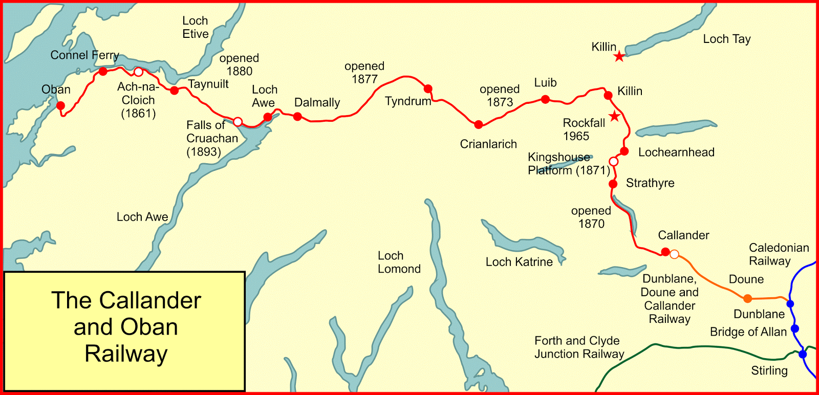 transpress nz: the former Callander and Oban Railway, Scotland