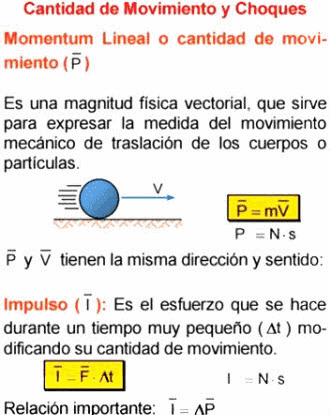 CANTIDAD DE MOVIMIENTO CHOQUES E IMPULSO PROBLEMAS RESUELTOS PDF