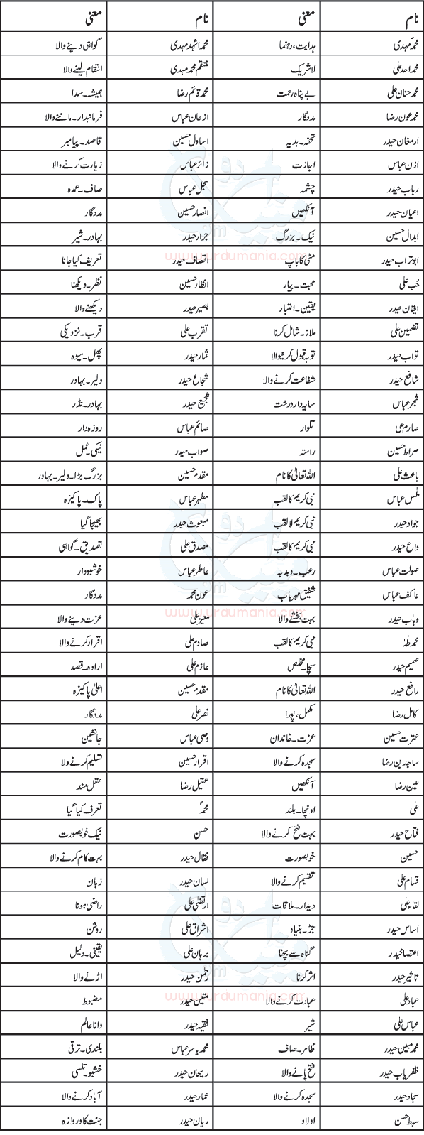Quran Translation In Urdu Islamic Names For Boys In Urdu