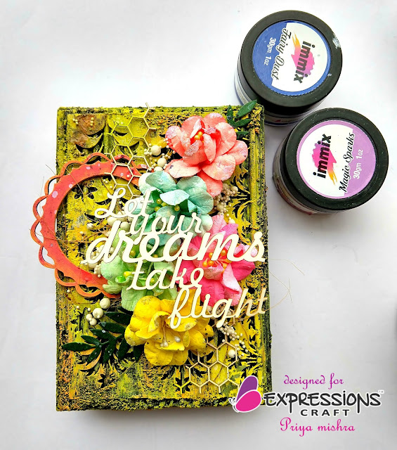 Priya Mishra Blog: Box Canvas for Expressions Craft