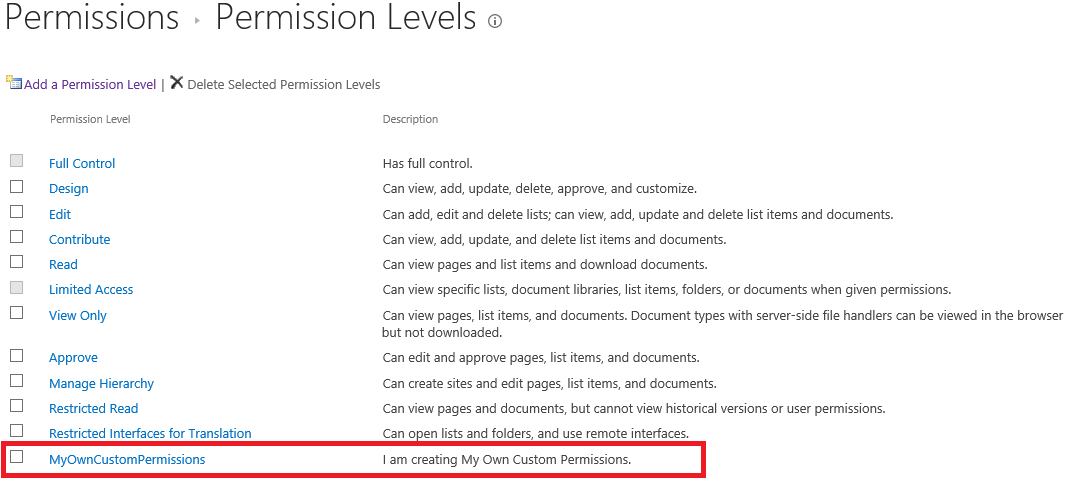 Create custom permission levels in SharePoint 2013 | SharePoint