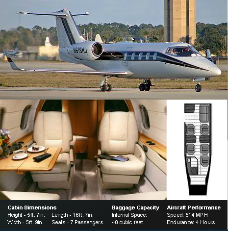 How Much Does It Cost To Rent A Private Jet?