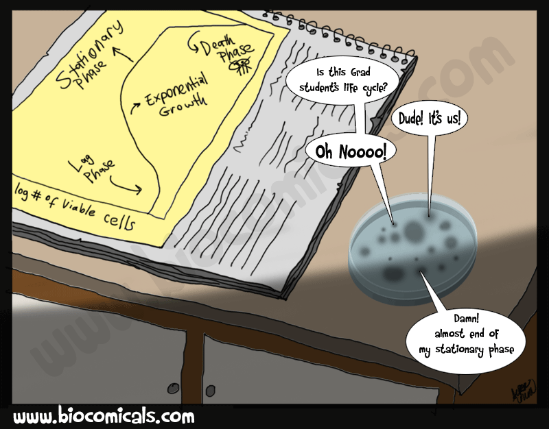 Biocomicals: July 2012