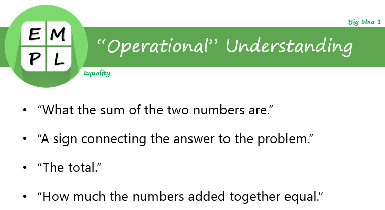 Educational Journey of a TechnoBabe: The equals sign does not mean the ...