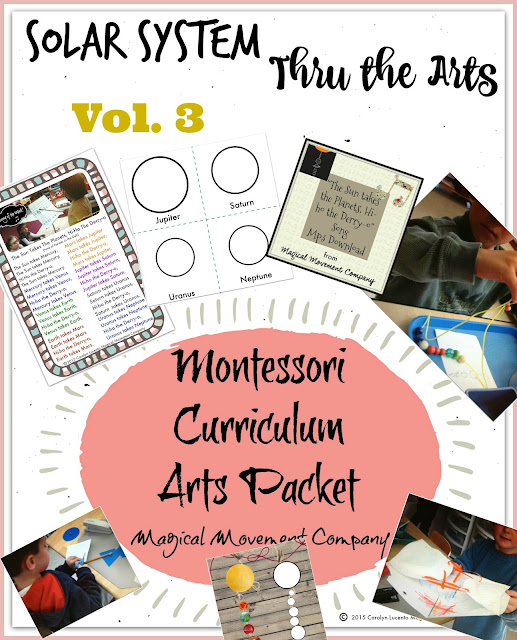 Our Solar System Part 3: Montessori Curriculum Arts | Magical Movement ...