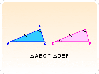 Aprendiendo congruencia: Criterios de congruencia