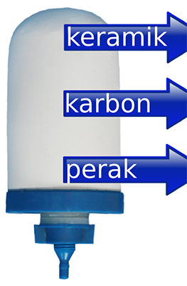 Tulip Filter - Amerta Wening