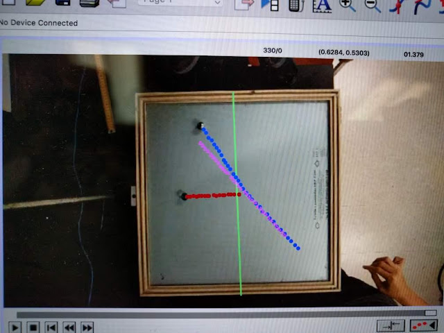 Phys4AF16 maibarra: 10/19/2016 - Collisions in Two Dimensions (Lab 15)