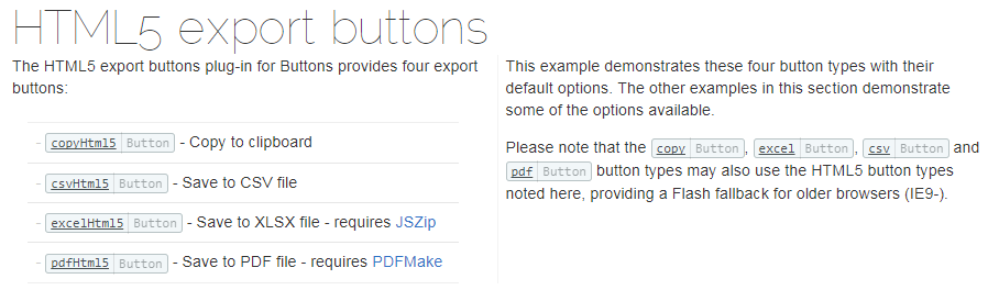 Liulyndon Look For Javascript Javascript Excel Datatablesjs 4420