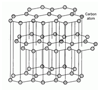 NCERT Solutions, CBSE Sample Papers and Syllabus for Class 9 to 12 ...