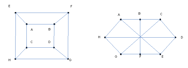 Pertanyaan dan Jawaban Graf Logika Informatika